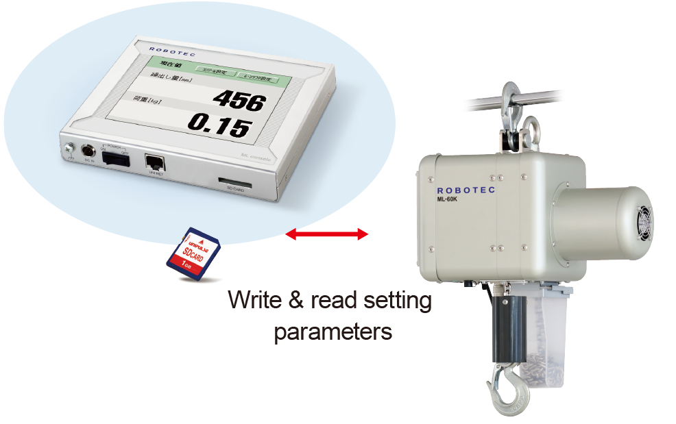 Intelligent Assist Balancer | Electric Balancer | Moon Lifter Product ...