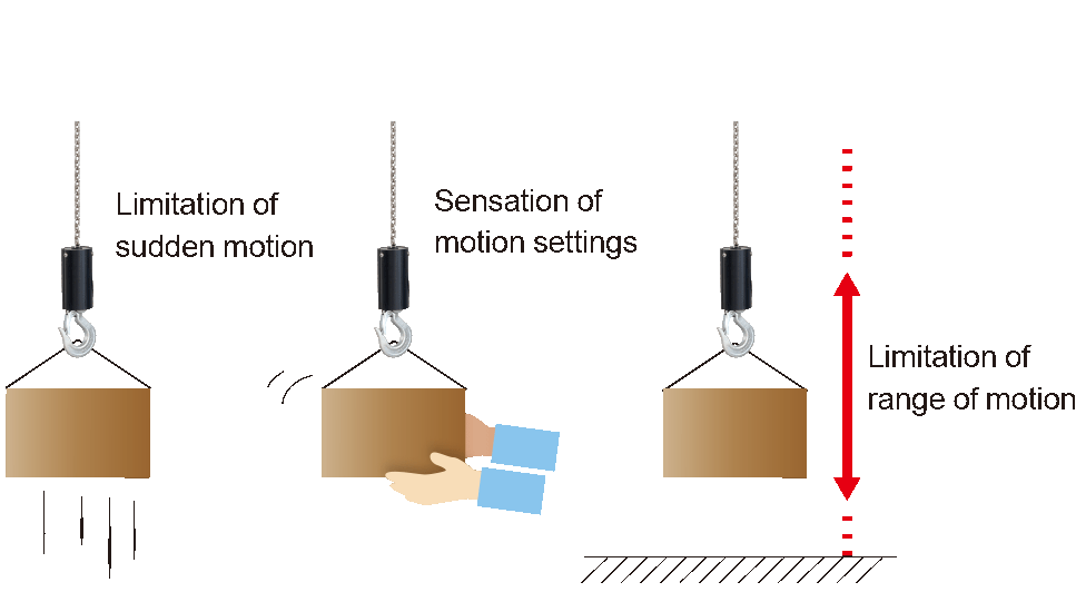 Intelligent Assist Balancer | Electric Balancer | Moon Lifter Product ...